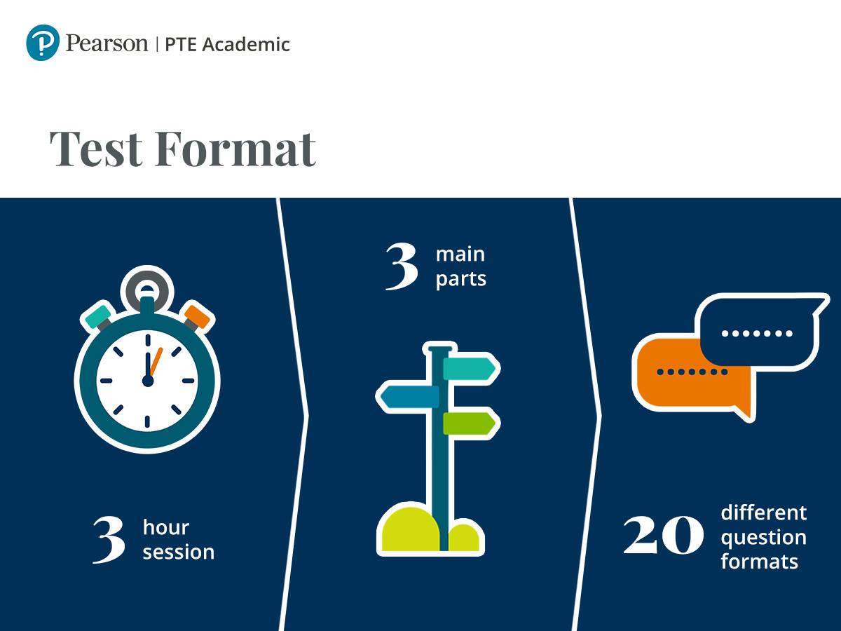 About PTE - PTE Nepal